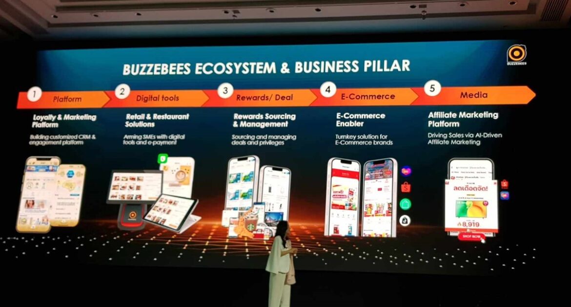 เปิด 5 แกนธุรกิจ BUZZEBEES'2024 เผยเรือธงลำใหม่ "อีคอมเมิร์ซ-มีเดีย" ดันรายได้โต 30% - Brand Buffet
