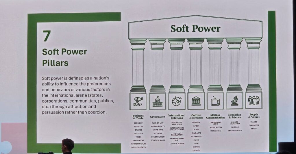 เปิดมุมมอง 3 ซีอีโอ 'ดุสิตธานี - บีเจซี - เทคซอส' ชู Soft Power เพิ่มขีดความสามารถแข่งขัน ...