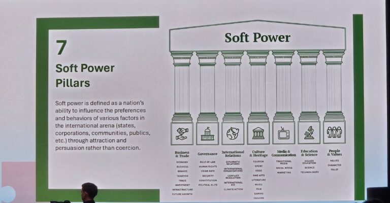 เปิดมุมมอง 3 ซีอีโอ 'ดุสิตธานี - บีเจซี - เทคซอส' ชู Soft Power เพิ่ม ...