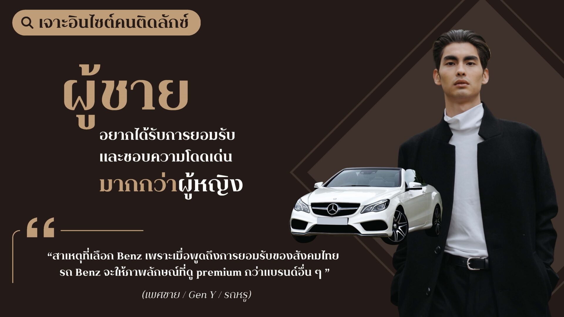ส่องปรากฎการณ์ “LUXUMER” การบริโภคแบบติดหรู ทำไมคนไทยยอมเปย์สินค้าหรู พบ 40% ใช้จ่ายแบบค่อยยั้ง ...