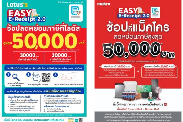 สรุป 10 เรื่องวิเคราะห์ MAKRO ควบรวมกิจการ Lotus's กับเป้าหมาย CP ปักธง ...