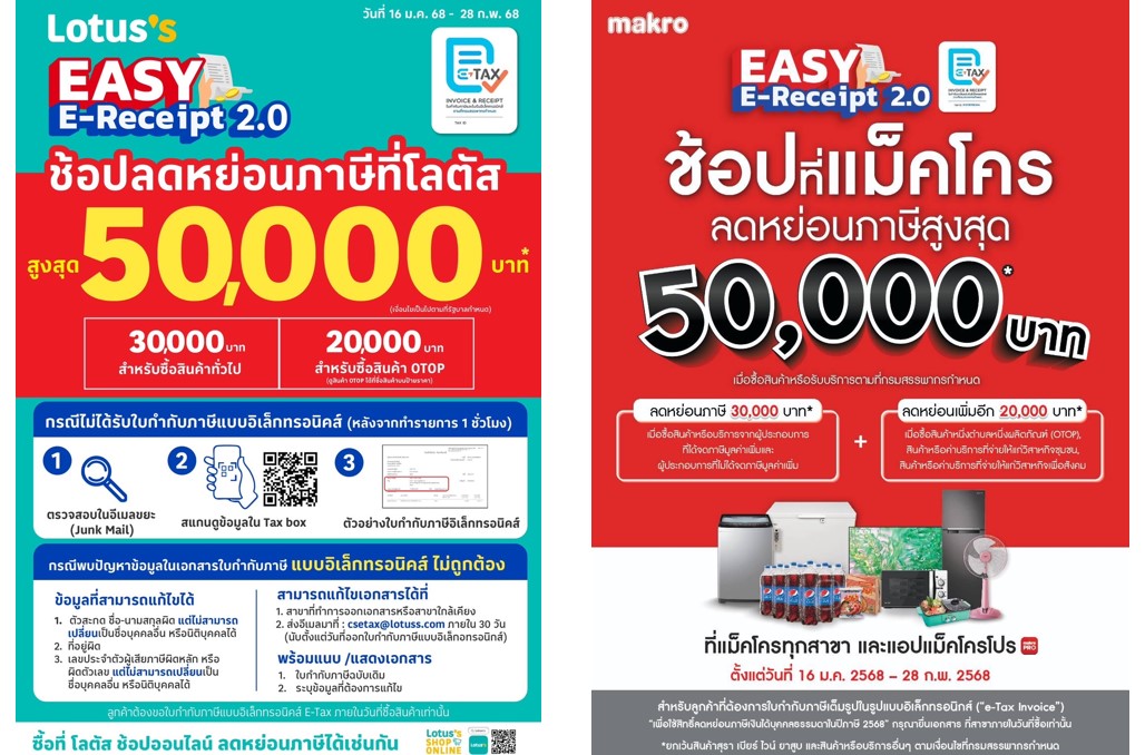 แม็คโคร-โลตัส ขานรับ ‘Easy E-Receipt 2.0’ ชวนช้อปลดหย่อนภาษีสูงสุด ...