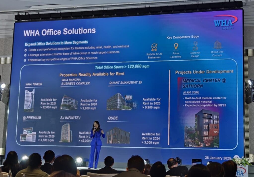 WHA Group ประกาศเป้ารายได้รวม 5 ปีแตะ 1.5 แสนล้านบาท ขยายกลุ่มธุรกิจ ...