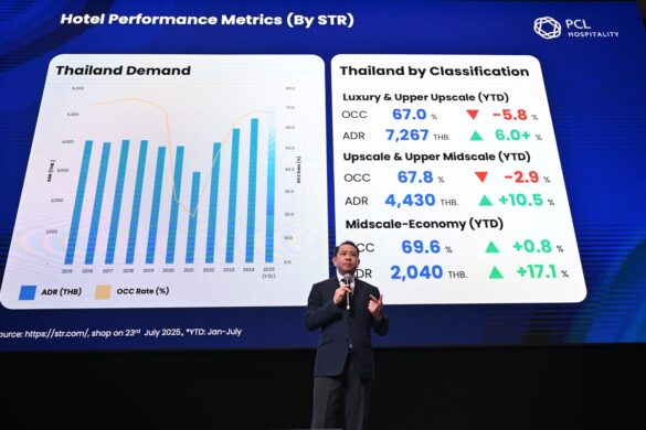 AWC จับมือ Accor รีแบรนด์แกรนด์ เมอร์เคียว แบงค็อกฯ เปิดตัว 'แฟร์มอนท์' แห่งแรกในไทย เจาะตลาด ...