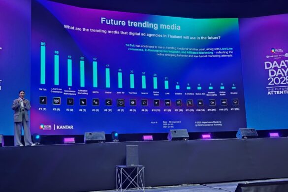 DAAT เผย 6 แนวทางสำหรับสื่อดิจิทัล มีเดียเอเจนซี่ และแบรนด์ ในการร่วม ...