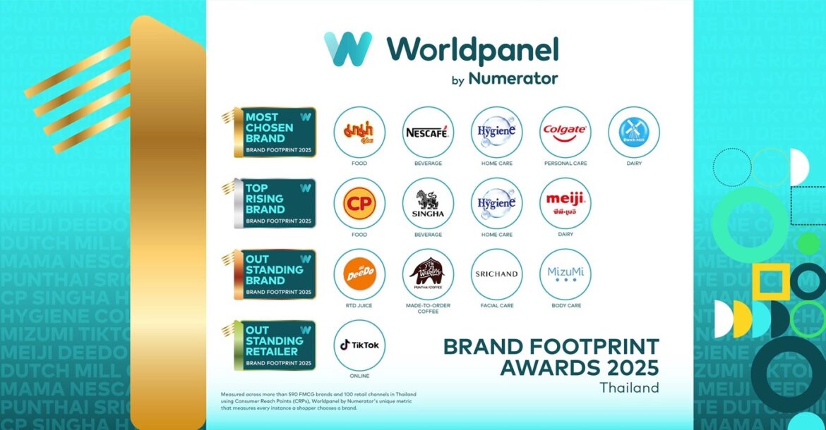 เปิดรางวัล Brand Footprint Awards 2025 กลุ่ม FMCG พร้อมเบื้องหลังความ ...