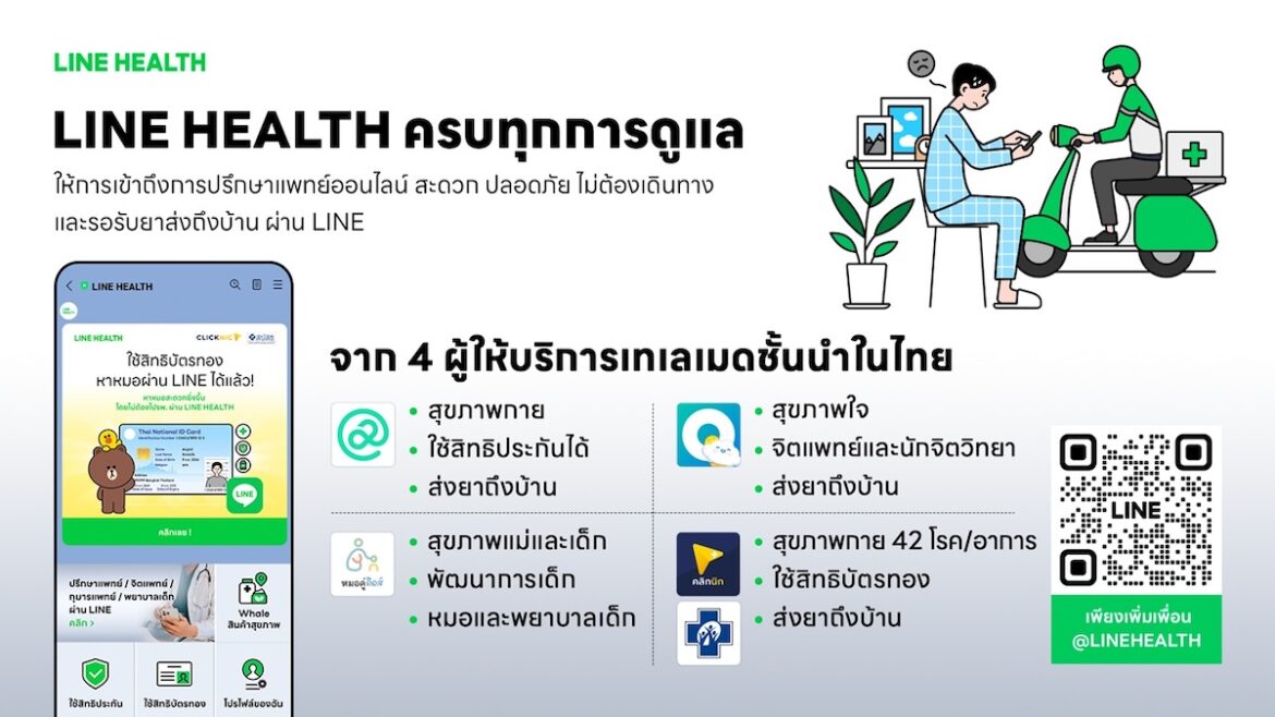 LINE ผนึก 4 พันธมิตร เปิดตัว "LINE HEALTH" เจาะตลาดสุขภาพ รองรับ ...