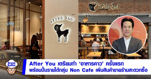 After You ปั้นรายได้กลุ่ม Non Cafe เพิ่มสินค้าขายร้านสะดวกซื้อ เตรียม ...