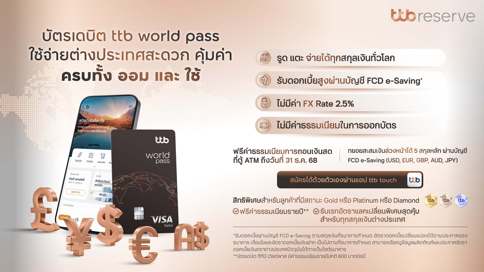 ทีทีบี มอบสิทธิพิเศษบัตรเดบิต ttb world pass ต้อนรับฤดูท่องเที่ยวปลายปี ฟรีค่าธรรมเนียมกดเงินสด ...
