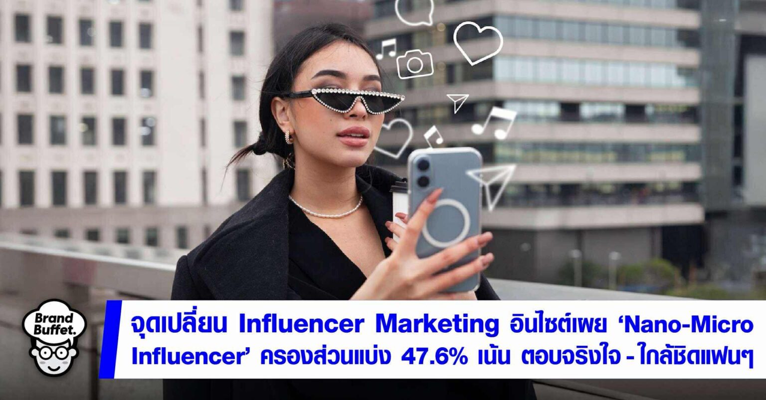 IdeasLabs เฉลย "Nano-Micro Influencer" ครองส่วนแบ่ง 47.6% ผู้ชนะเกม Influencer Marketing ตัวจริง ...