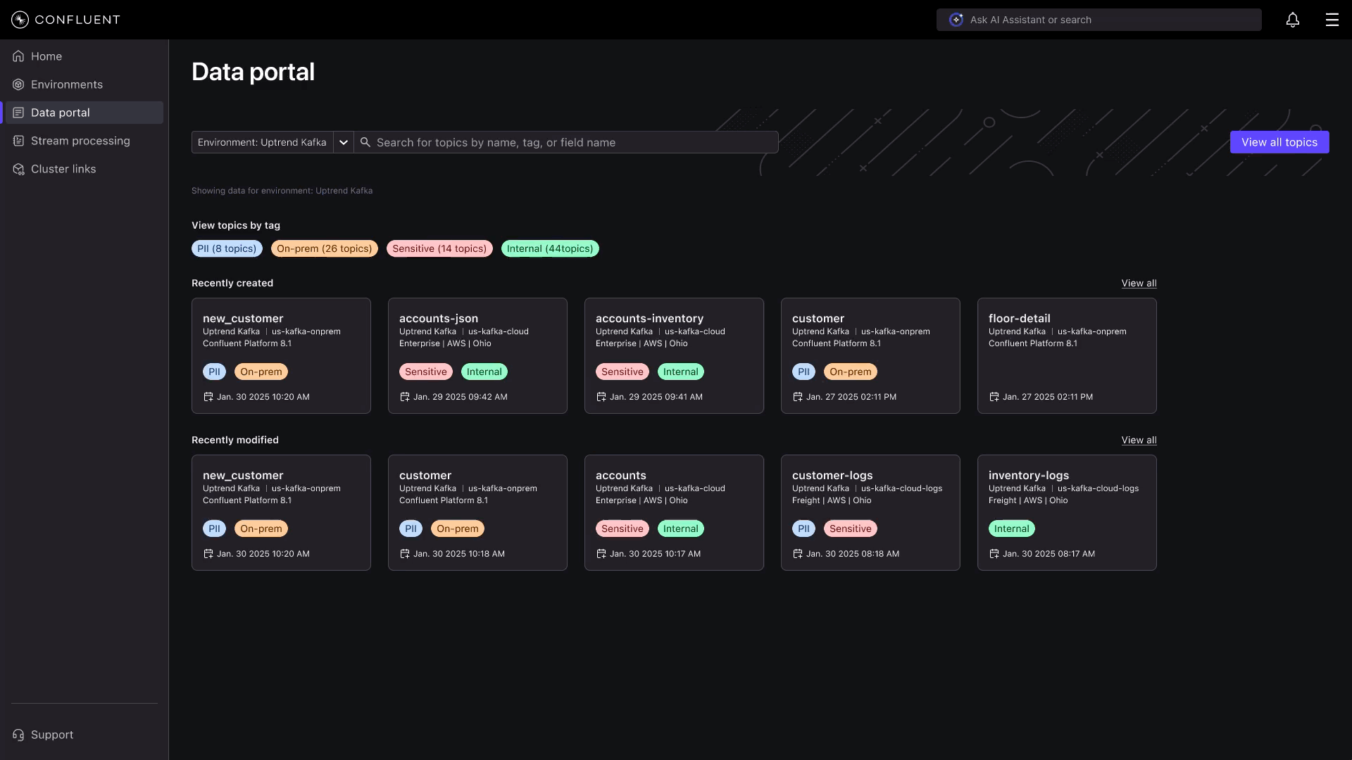 Confluent เปิดตัว Confluent Private Cloud ยกระดับความเรียบง่ายแบบคลาวด์ ...