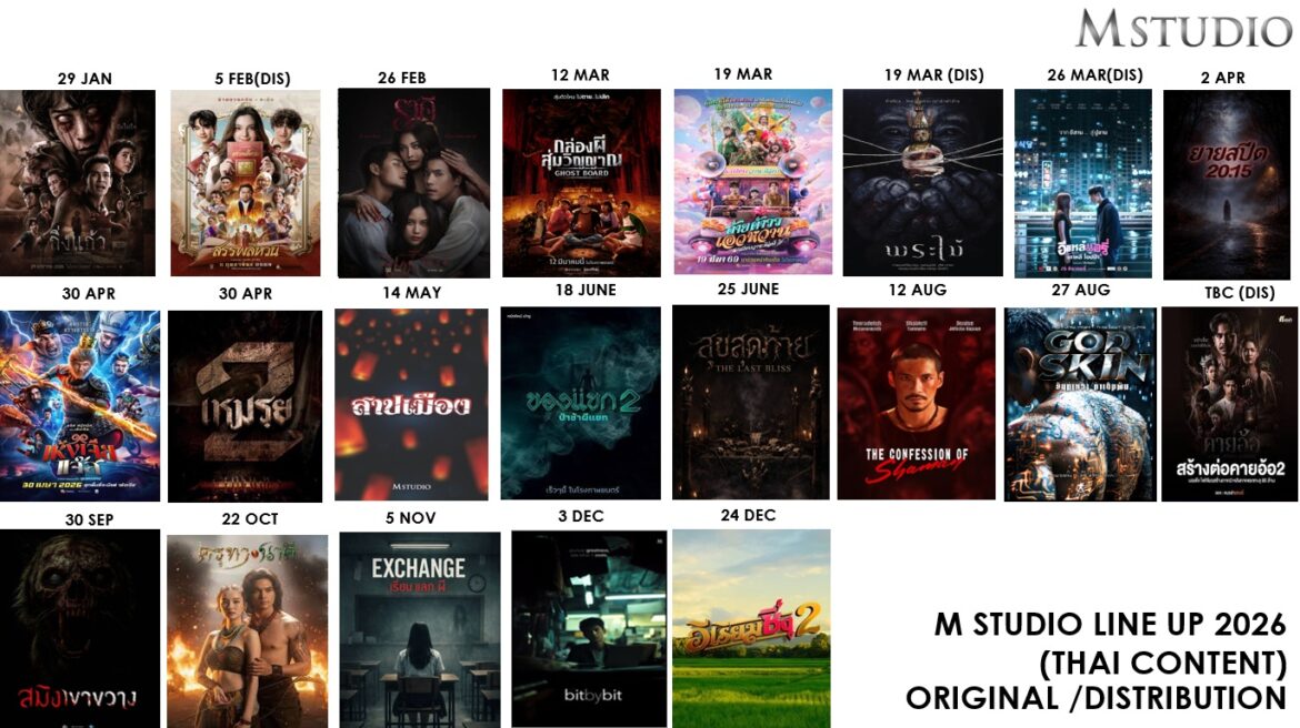 ปีทองหนังไทย "เอ็มสตูดิโอ" โชว์กลุ่มสื่อบันเทิง-ต่างชาติ แห่ร่วมทุน ...