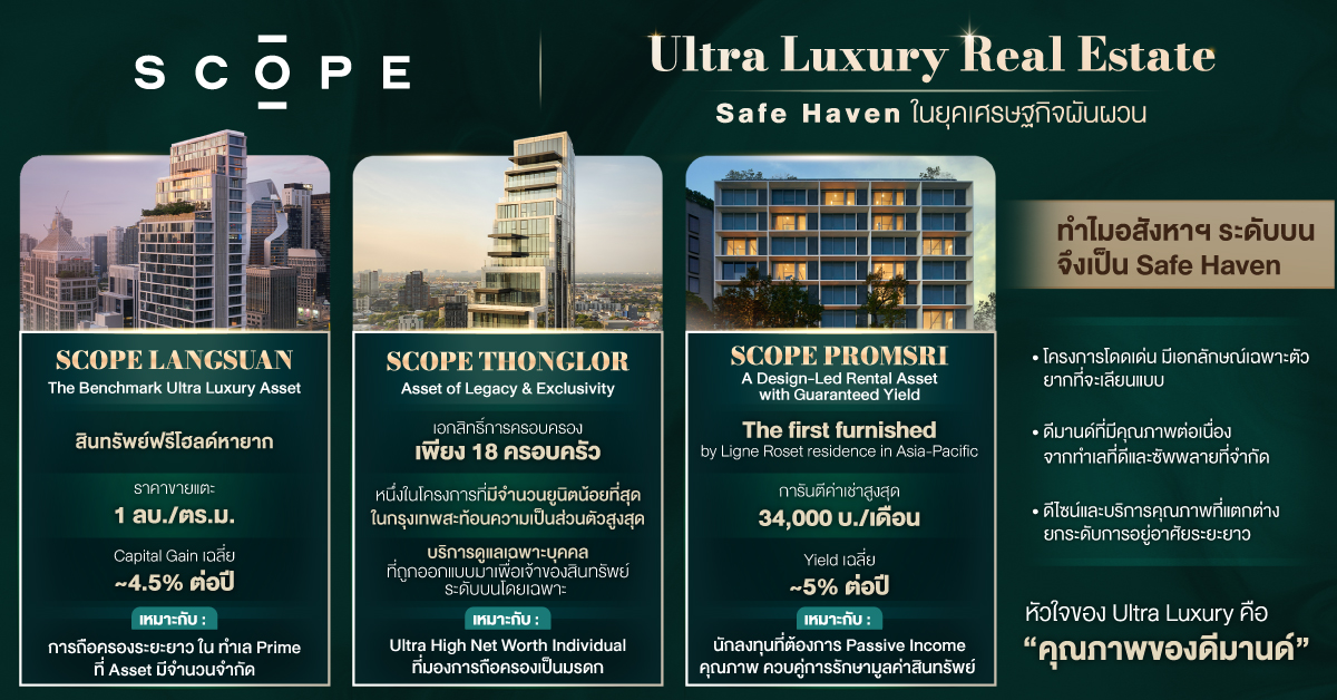 SCOPE : อสังหาฯ Ultra Luxury สำหรับนักลงทุนที่มองหา “คุณค่า” มากกว่า ...
