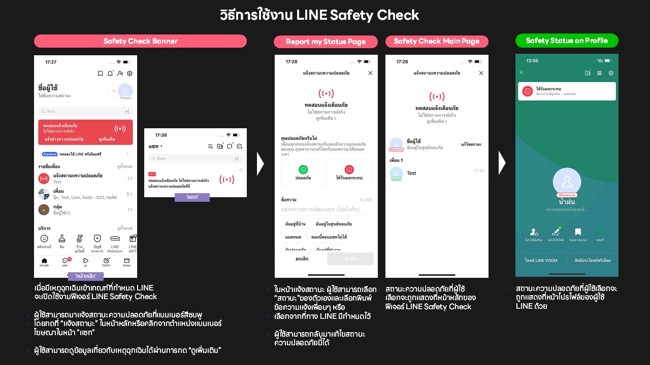 LINE ชวนคนไทยซ้อมใช้งาน LINE Safety Check รับมือภัยพิบัติ-เหตุฉุกเฉิน ...